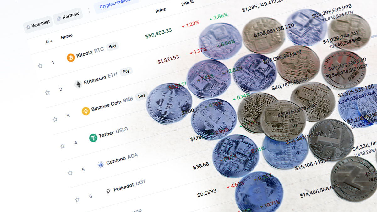 CoinWire Predice que el Volumen de Comercio Cripto Global Superará los ...